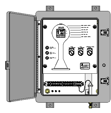 Elevated Storage Tank Control Panel