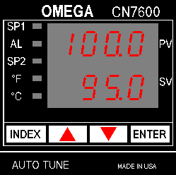 Elevated Storage Tank Control Panel